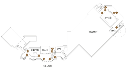 Activities | Gallery Tour | The Shilla Jeju